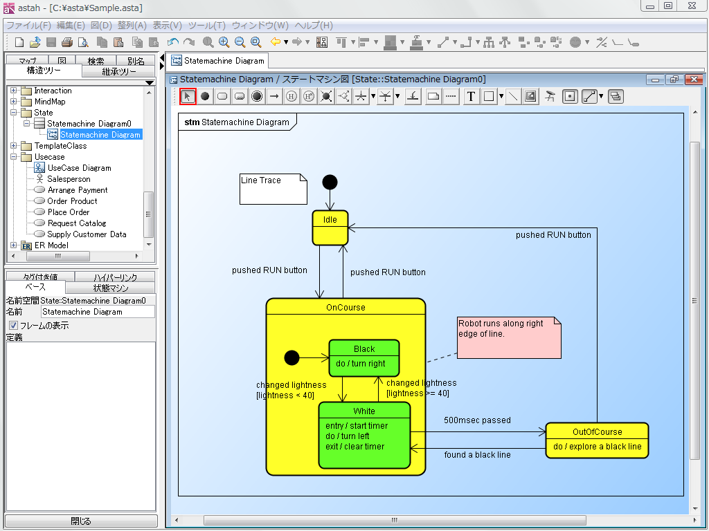 ステートマシン図